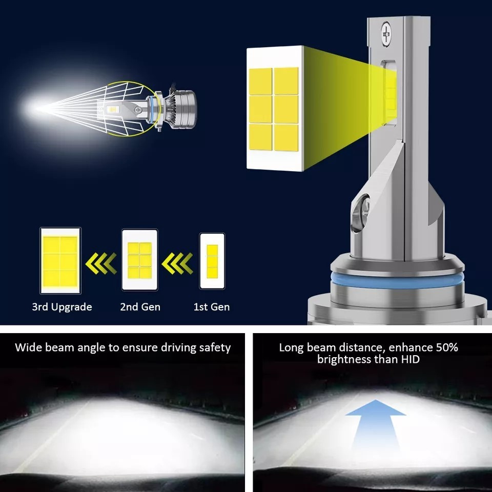 H1 Super Bright LED Headlight Bulbs 100000LM Kit High Low Beam 6000K ...