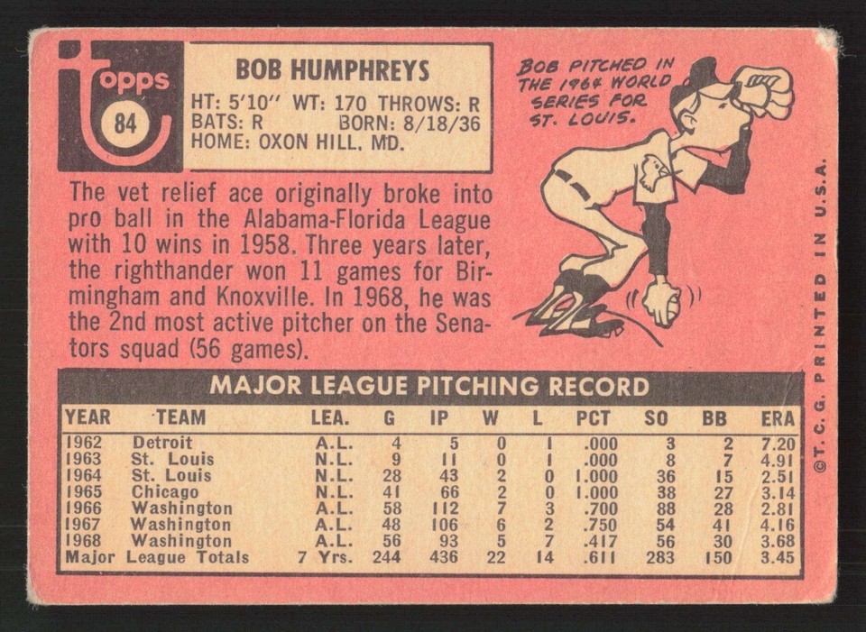 Bob Humphreys 1969 Topps #84 Senators VG-EX {0526 | eBay