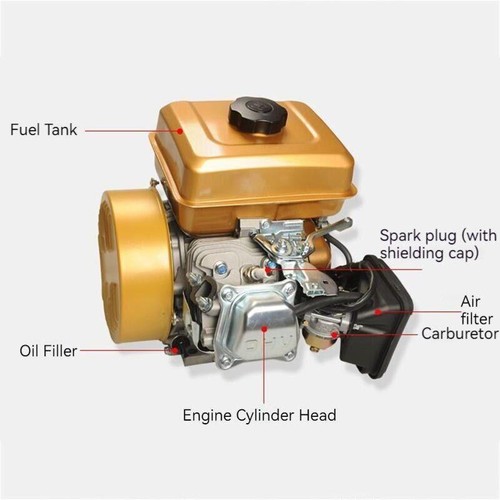 3000W Electric Range Extender Gasoline Charging Generator Range ...
