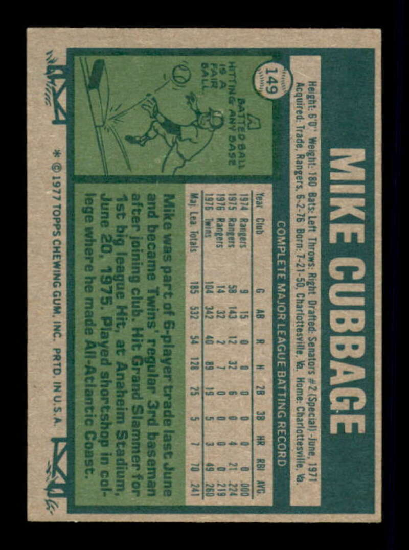1977 Topps - #149 Mike Cubbage for sale online | eBay
