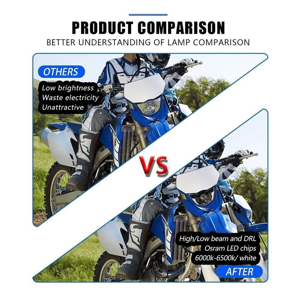 LED Headlight Assembly High Low For Yamaha WR450F WR250F 2013-2023 Plug ...