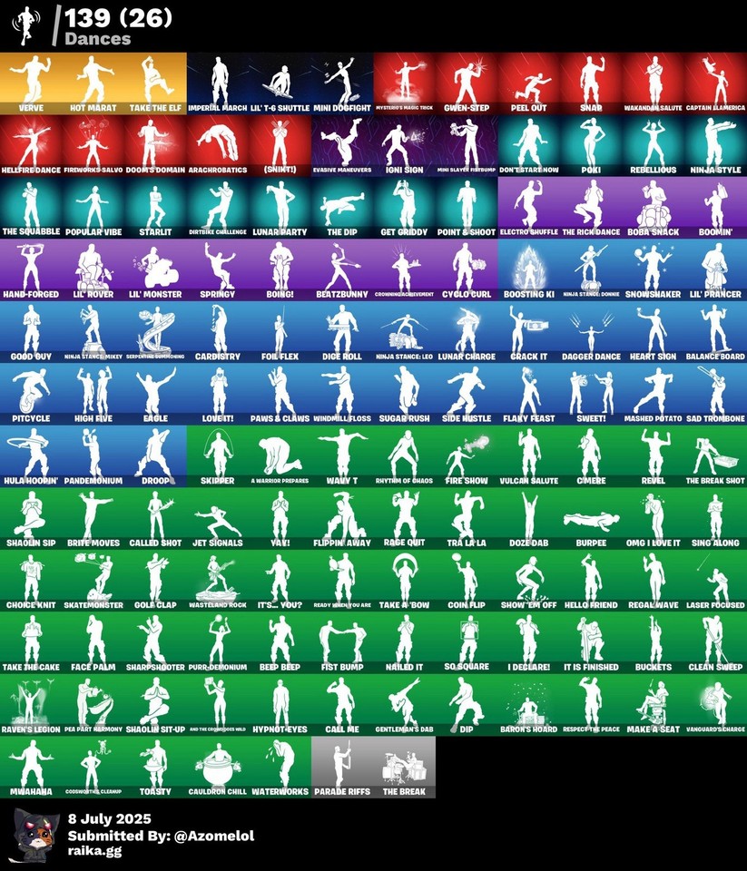 🔥 165 STACKED / GOLD MIDAS / MAXED STYLE / OG ACCOUNT / FN ACC / 🔥 | eBay