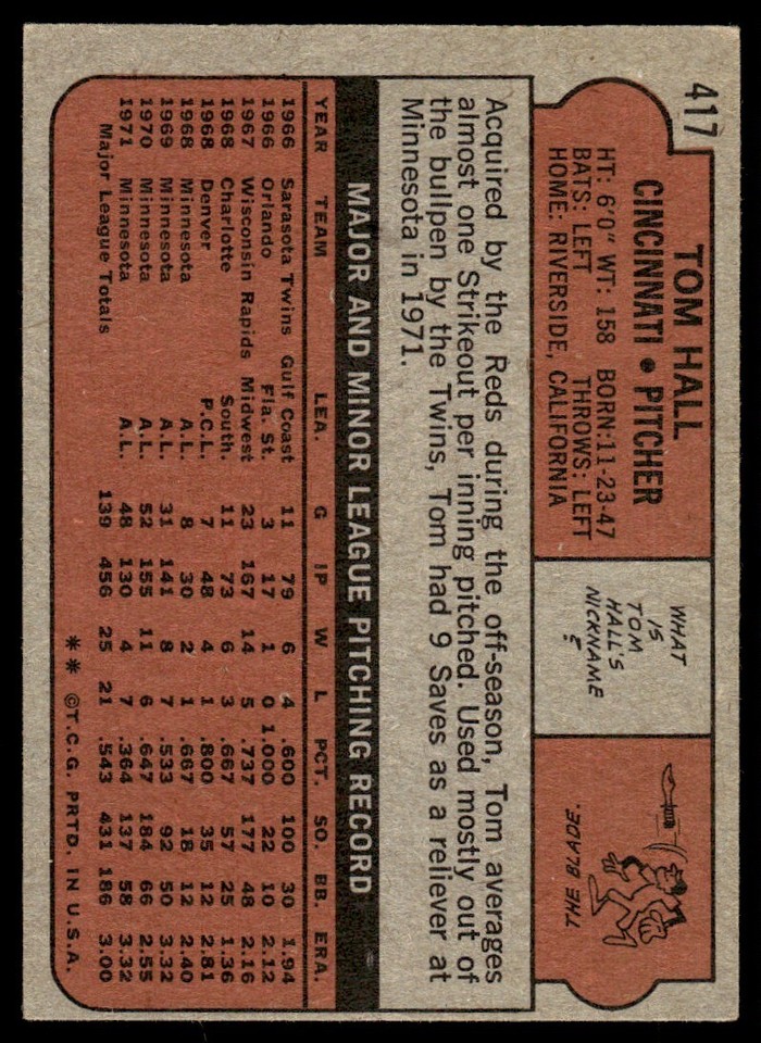 1972 Topps Tom Hall Cincinnati Reds #417 | eBay