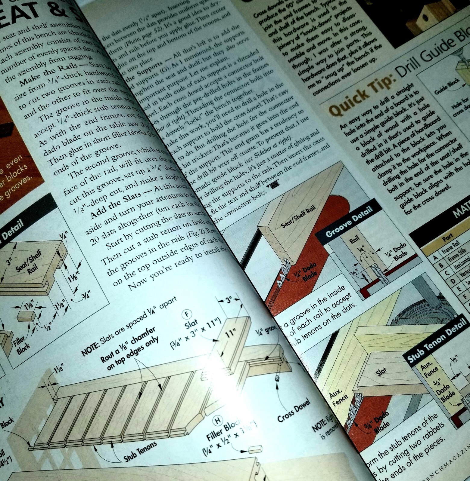 Workbench Magazine. Bench Basics. Entry Divider. February 2005. | eBay