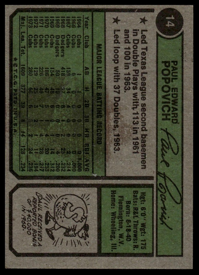 1974 Topps #14 Paul Popovich | eBay