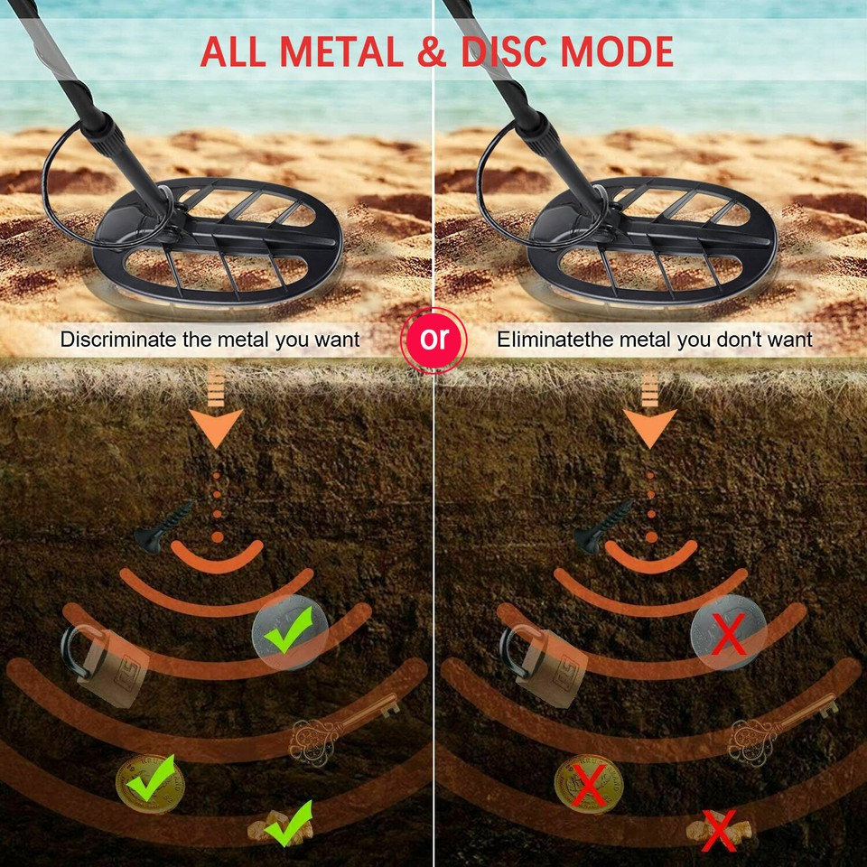 Underground Metal Detector LCD Screen Treasure Gold Finder Metal ...