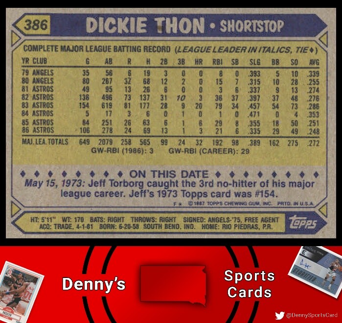 1987 Topps #386 Dickie Thon Houston Astros Baseball Card | eBay