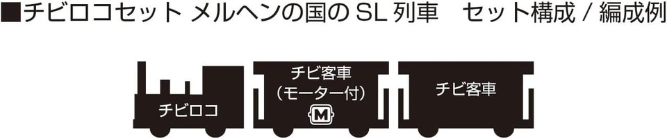 Kato 10-503-2 N Scale Pocket Line Steam Passenger Train Japan new | eBay