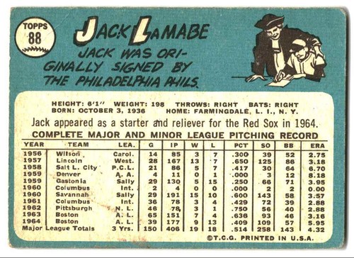 1965 Topps Jack Lamabe Boston Red Sox #88 | eBay