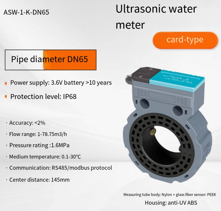 Ultrasonic Water Meter Digital Water Flowmeter DN65-DN100mm Battery ...