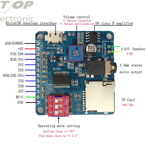 New Voice Playback Module Board MP3 Music Player SD/TF Card For Arduino ...