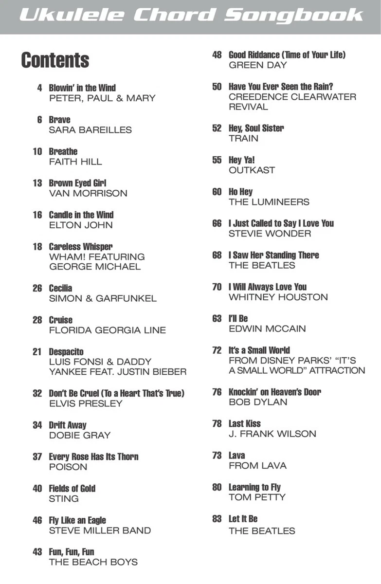 Gold On The Ceiling Chords Ukulele | Shelly Lighting