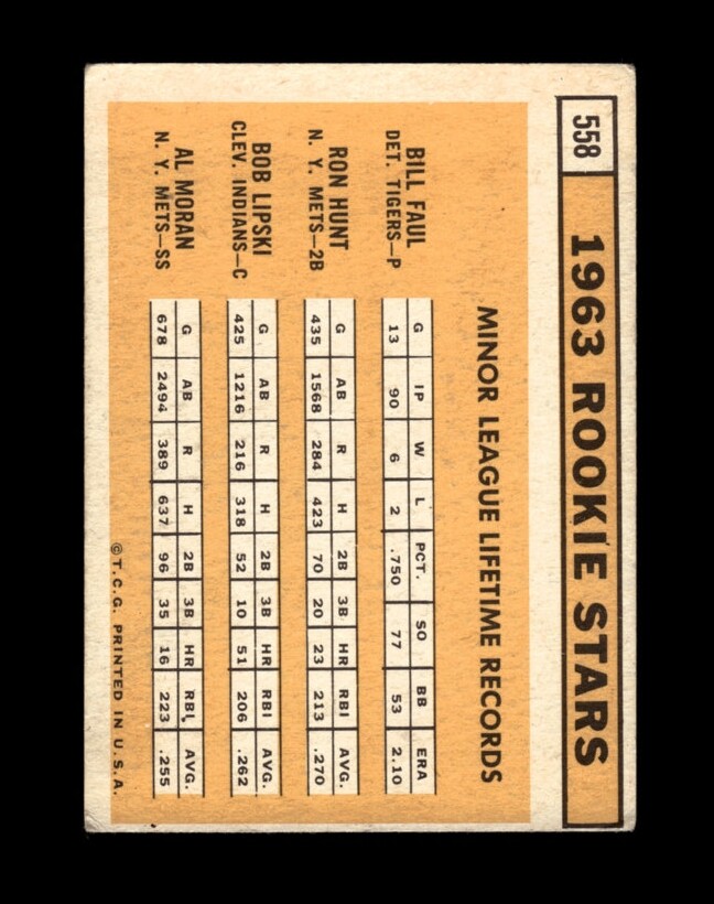 1963 Topps Set-Break #558 Ron Hunt LOW GRADE *GMCARDS* | eBay