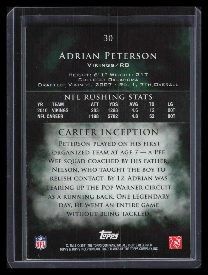 2011 Topps Inception Green 30 Adrian Peterson 47/75 | eBay