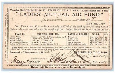 1880 Ladies Mutual Aid Fund Ann Jane Johnson Washington DC Postal Card | eBay