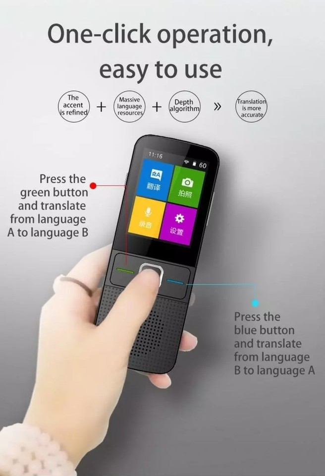 WIFI Voice Smart Translator Simultaneous 5MP Camera Photo Dual Mic ...