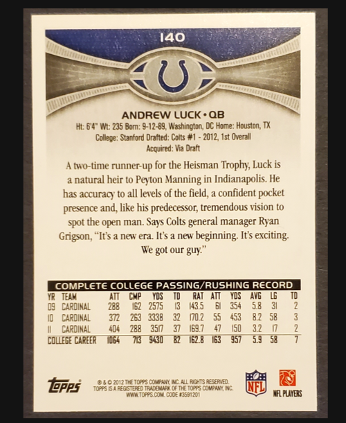Andrew Luck 2012 Topps Rookie (RC) #140 | eBay
