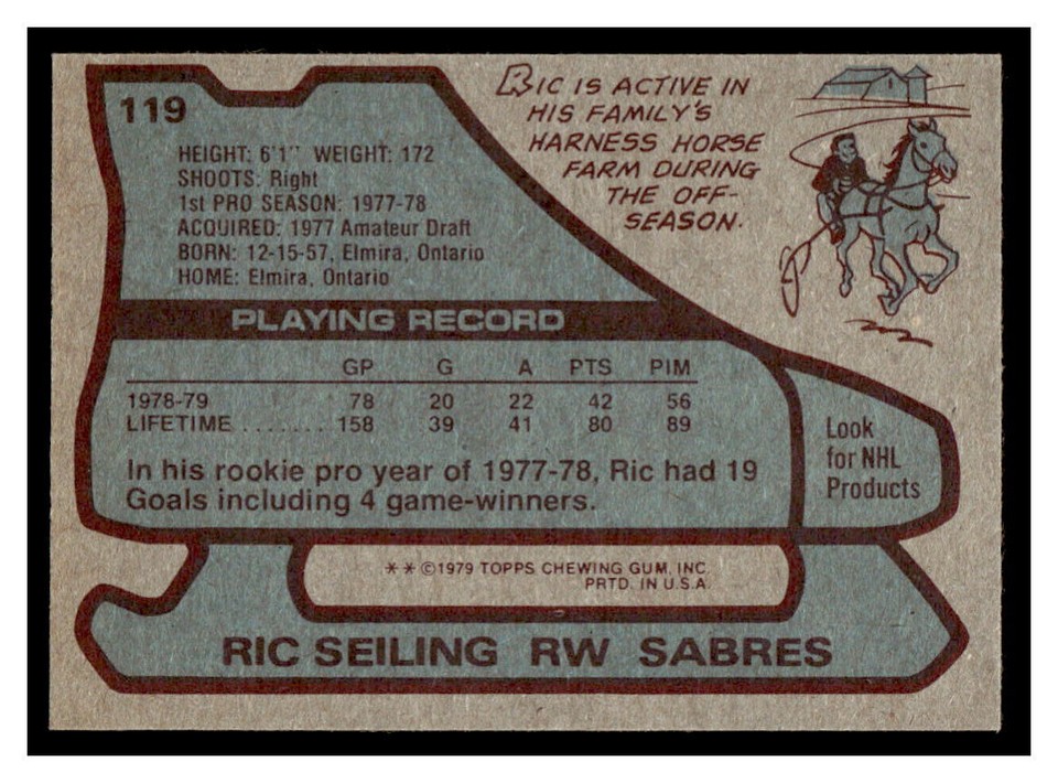 1979 Topps Hockey #119 Ric Seiling OOK26 | eBay