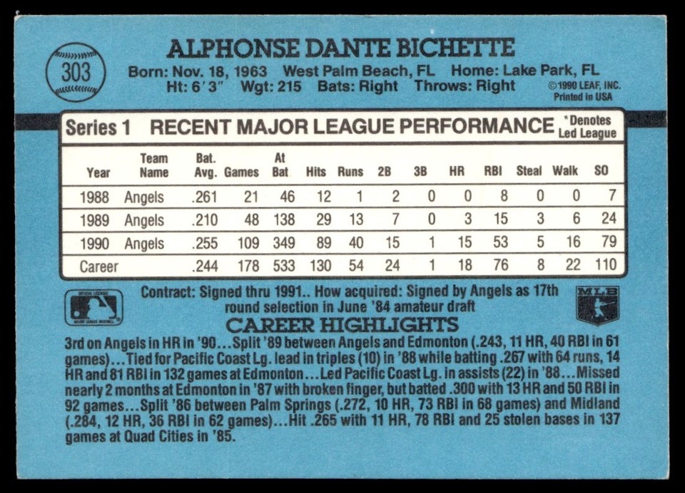 1991 Donruss Dante Bichette California Angels #303 | eBay
