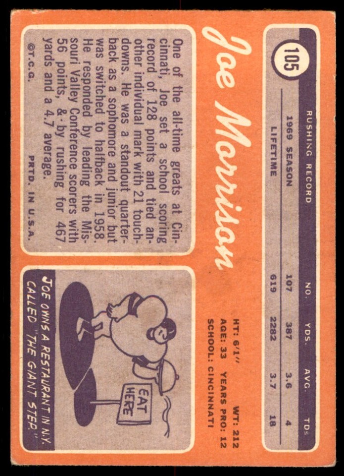1970 TOPPS* JOE MORRISON NEW YORK GIANTS #105 | eBay