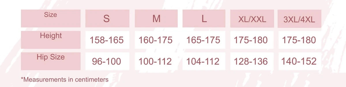 International Bra Size Calculator