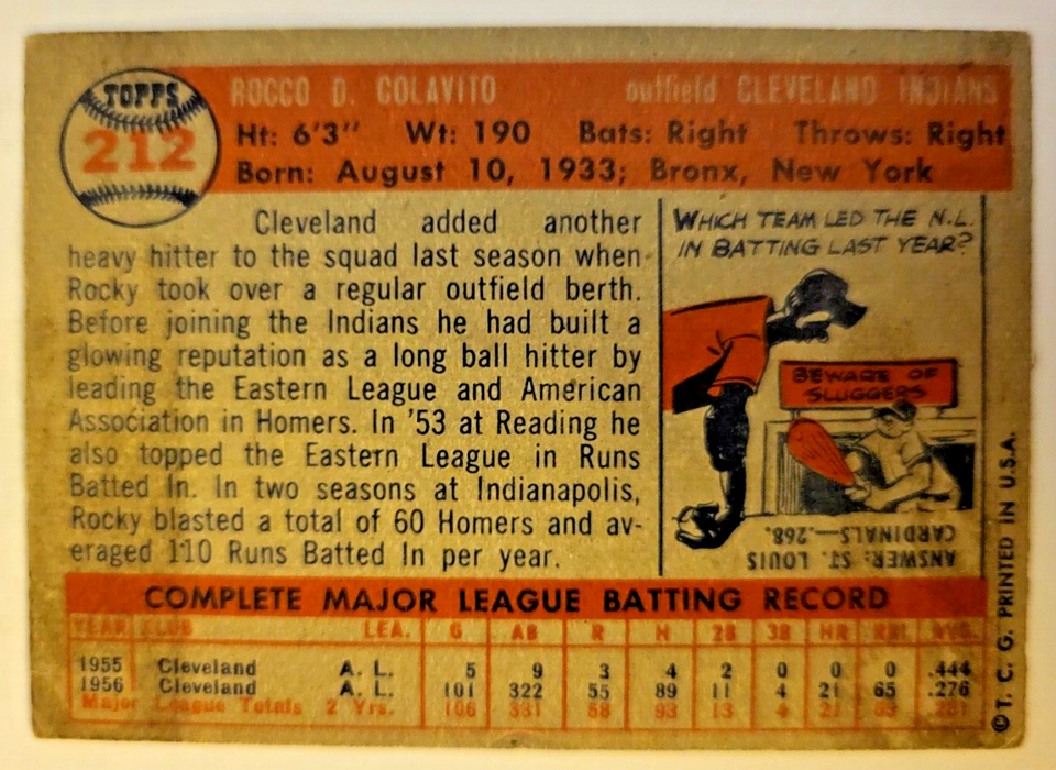 1957 Topps Rocky Colavito rookie baseball card, #212 in the set Indians ...