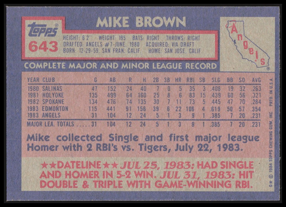 1984 Topps Mike Brown #643 RC California Angels XX | eBay