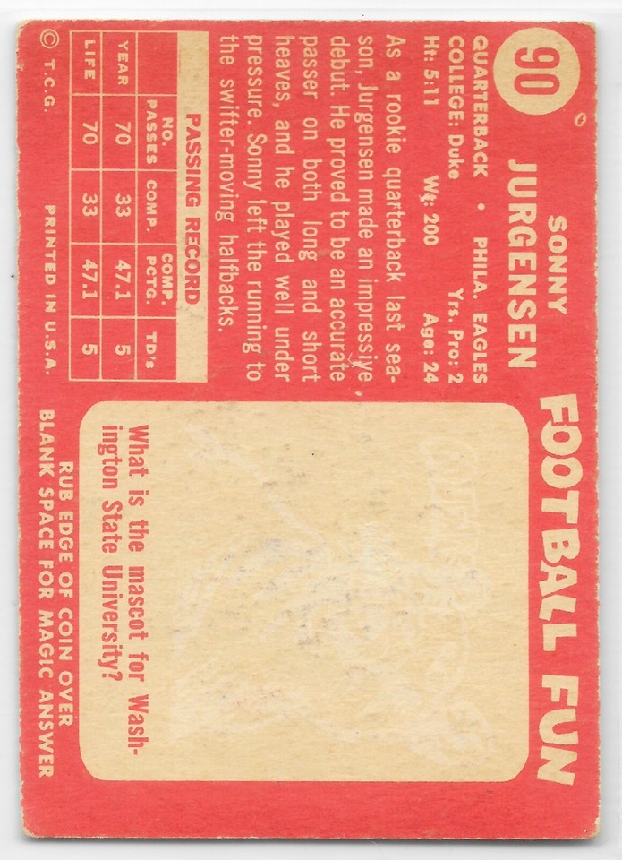 Sonny Jurgensen (D) Signed 1958 Topps Rookie Card HOF Philadelphia ...