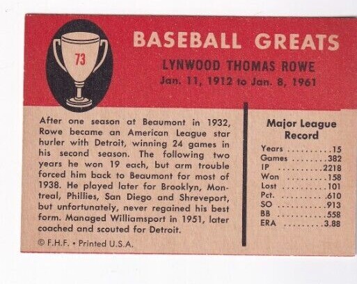 School Boy Rowe 1961 Fleer Baseball Card # 73 Dodgers | eBay