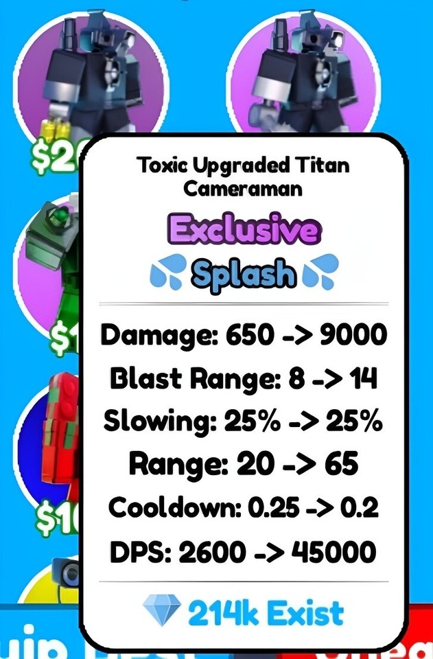 Toilet Tower Defense - TTD - Toxic Upgraded Titan Cameraman | eBay