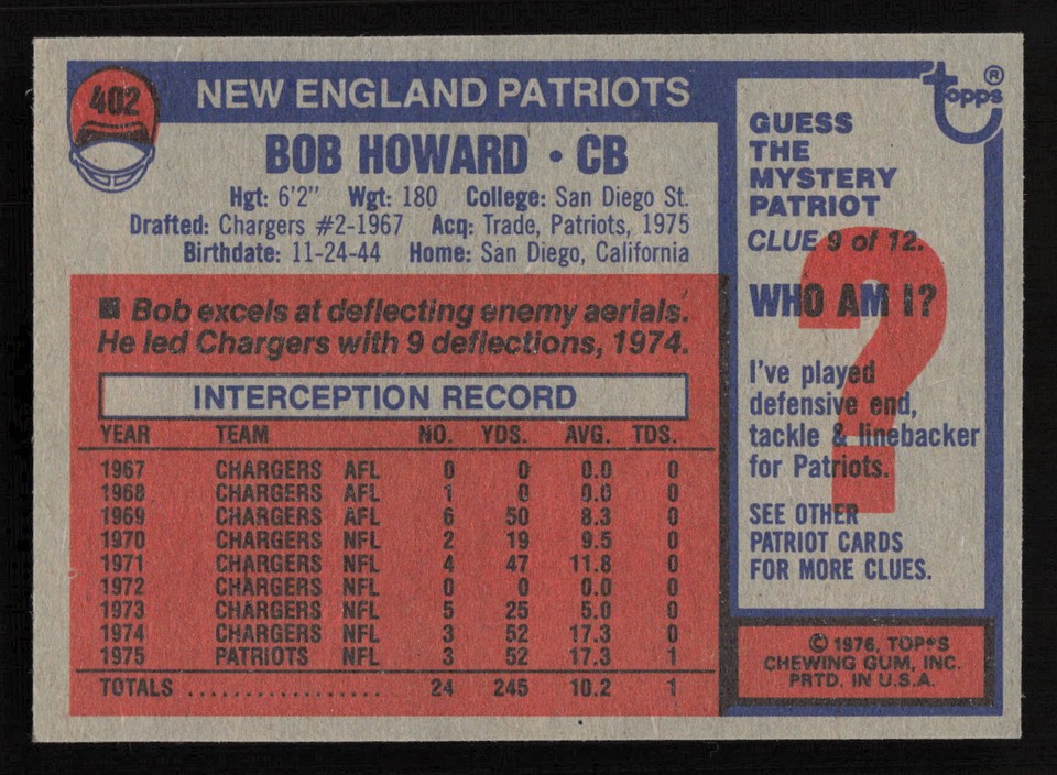 1976 Topps #402 Bob Howard Card TCCCX | eBay