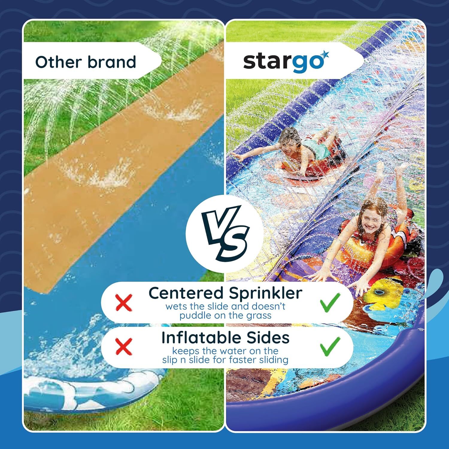 stargo Undersea Water Dual Slip and Slide - 18 Feet X 5 N with Splash ...