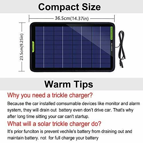Solar System Conversion Chart