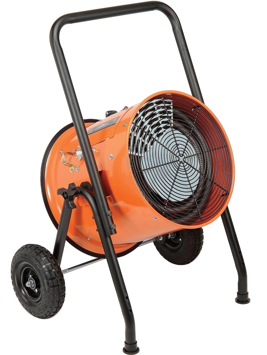 480 Volt Electric Heaters