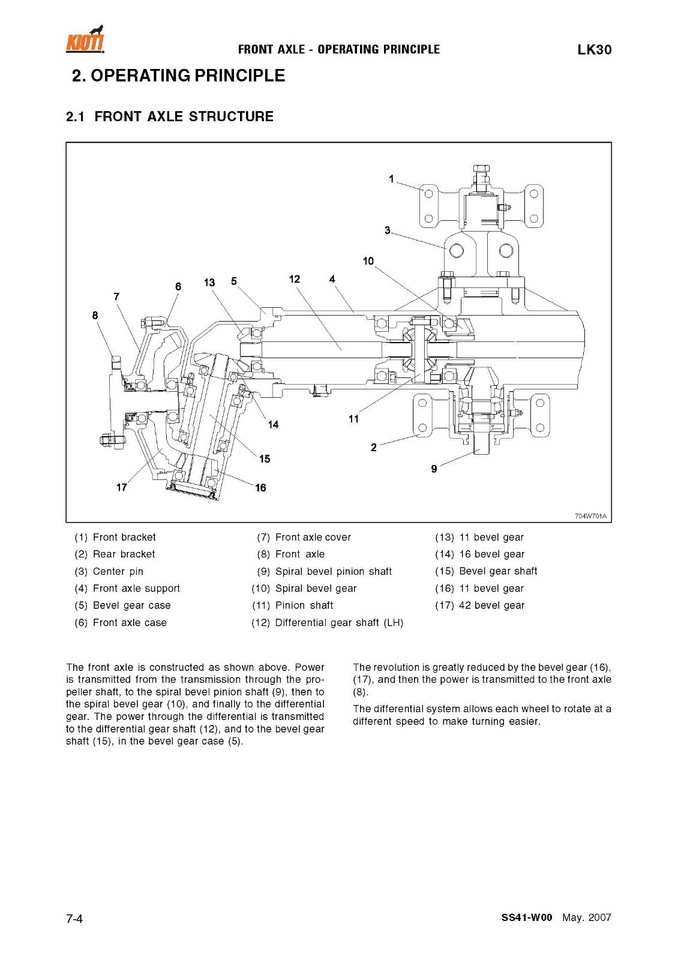 LK30TRACTOR SERVICE REPAIR WORKSHOP MANUAL Fits KIOTI DAEDONG LK30 ...