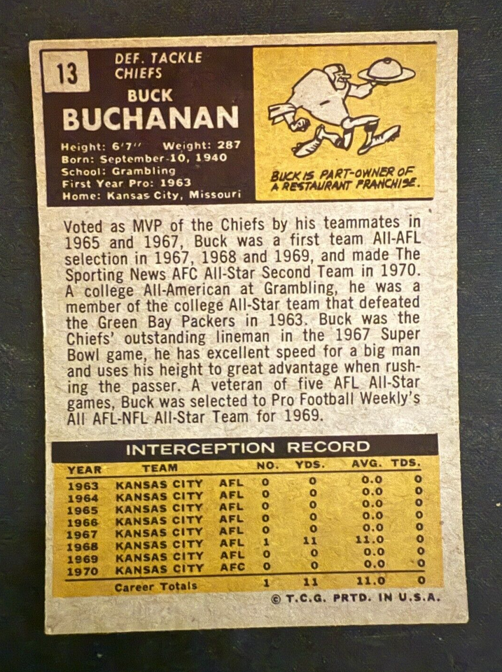 Buck Buchanan, SIGNED 1971 Topps Card - NFL HOF (Died 1992) | eBay
