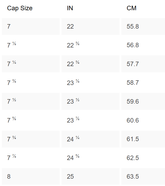 Boston Red Sox MLB Blue Canary Yellow Fitted Hat - New | eBay