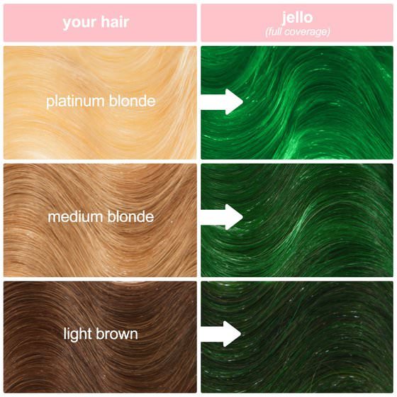 Green Hair Color Chart