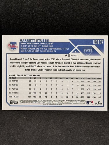 Garrett Stubbs 2023 Topps #US137 Ice Foil - Phillies | eBay