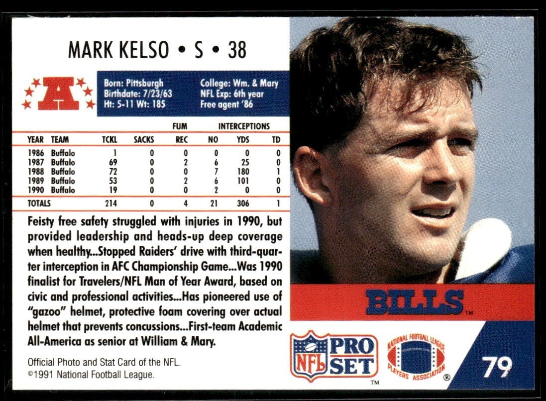 Mark Kelso's Instagram, Twitter & Facebook on IDCrawl