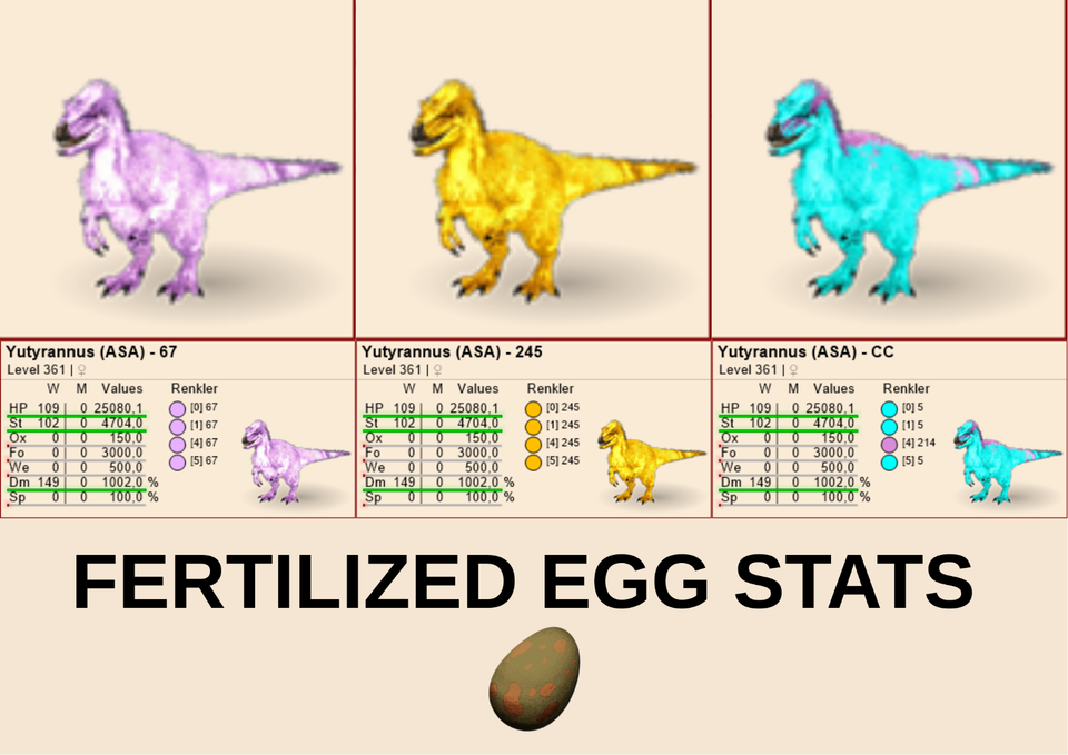 Yutyrannus TOP STATS %100 imprint & EGGS Ark Survival Ascended Official ...