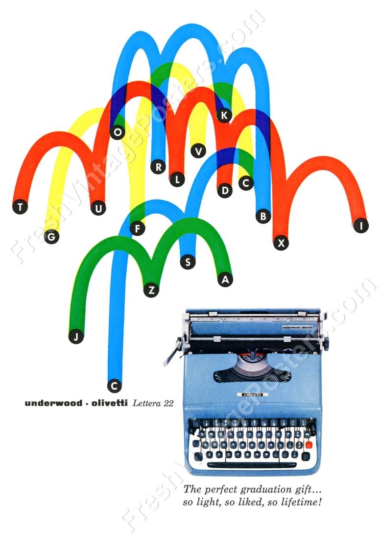Olivetti Poster Substance With Style, The Olivetti Way | Italian Style