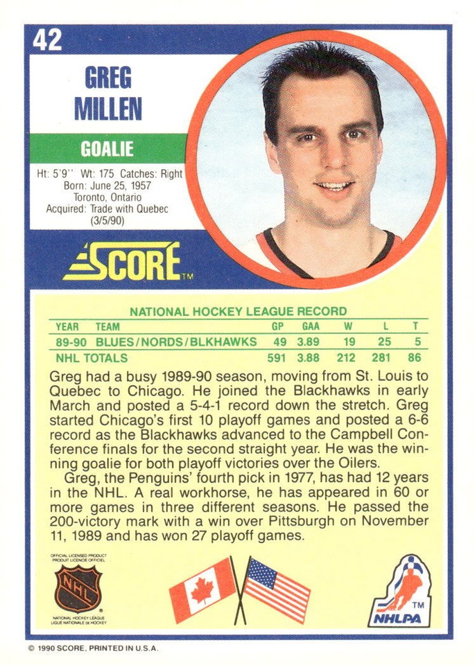 1990-91 Score American #42 Greg Millen | eBay