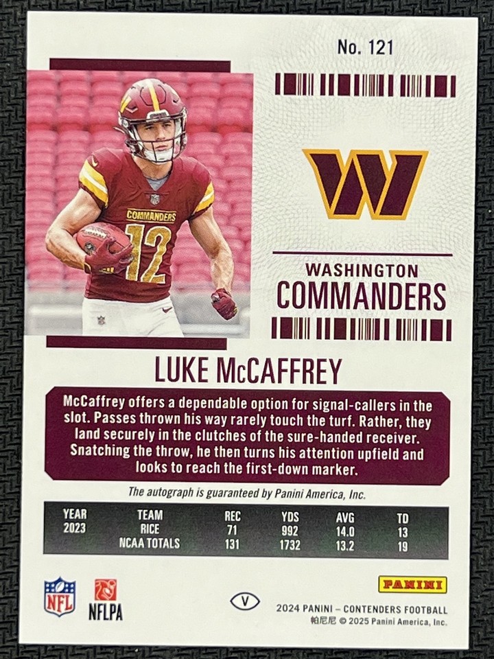 2024 Contenders Rookie Variation #121 Luke McCaffrey RC Rookie Auto ...