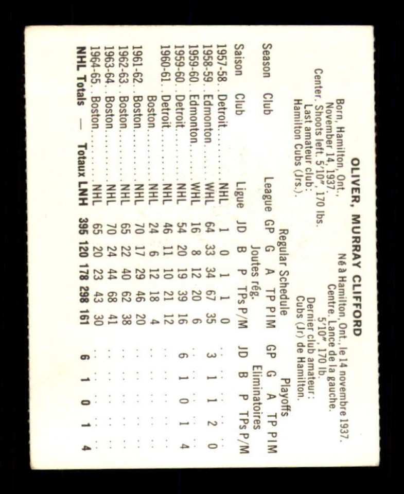 1965-66 Coca-Cola #9 Murray Oliver EX/EX+ Bruins 551545 | eBay