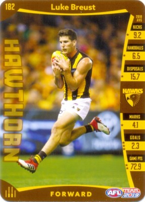 2019 AFL Team coach card 182 Luke Breust - Hawthorn | eBay Australia