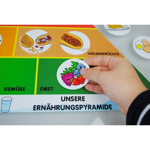 LEBENSMITTELPYRAMIDE Ernährungspyramide Pyramide Essen pyramidenförmig ...