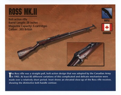 Ross MK.II Rifle Atlas Classic Firearms Card | eBay
