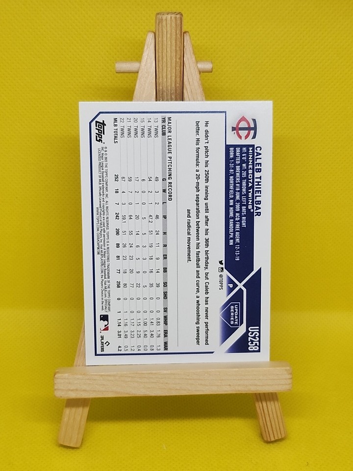 2023 Topps Update Caleb Thielbar Rainbow Foil #US258 - Minnesota Twins ...