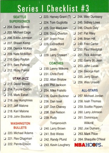 1993-94 NBA Hoops Basketball Card Checklist 3 #300 | eBay